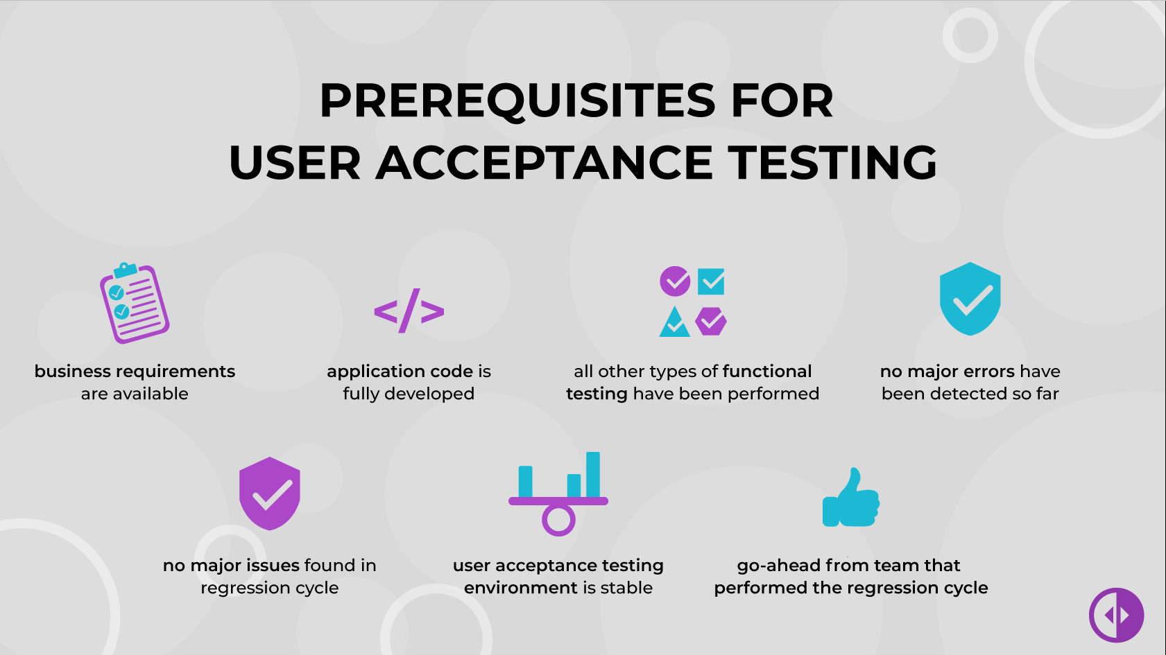 User Acceptance Testing Tools And Checklist Quick Guide 43 OFF